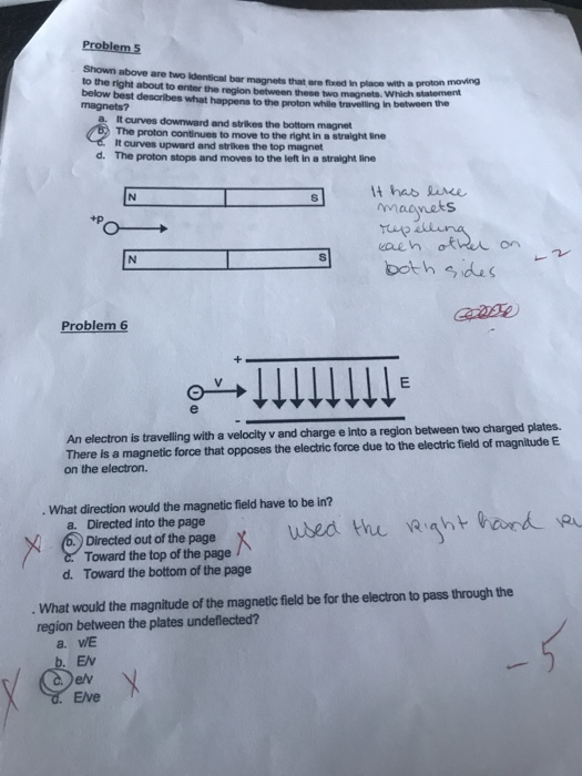 Solved Problem 5 Shown above are two identical bar magnets | Chegg.com