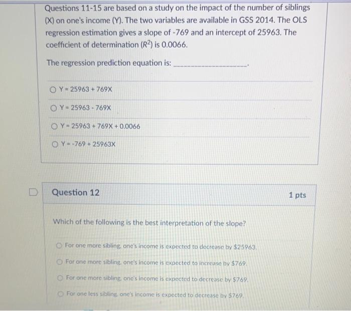 Solved Questions 11−15 are based on a study on the impact of | Chegg.com