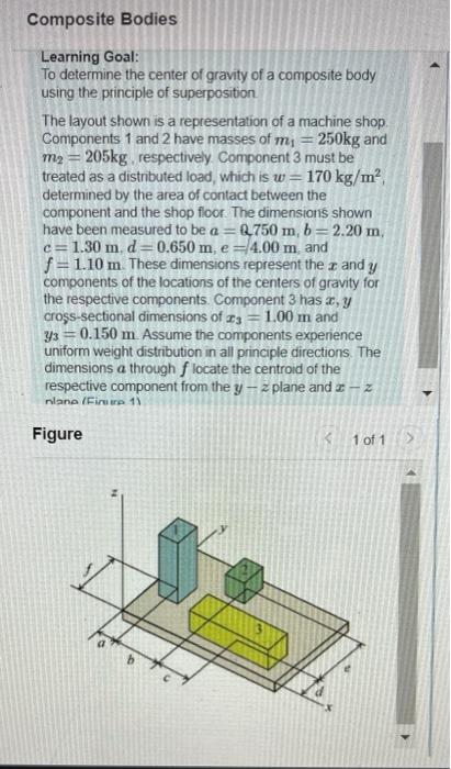 Solved Composite Bodies Learning Goal: To determine the | Chegg.com