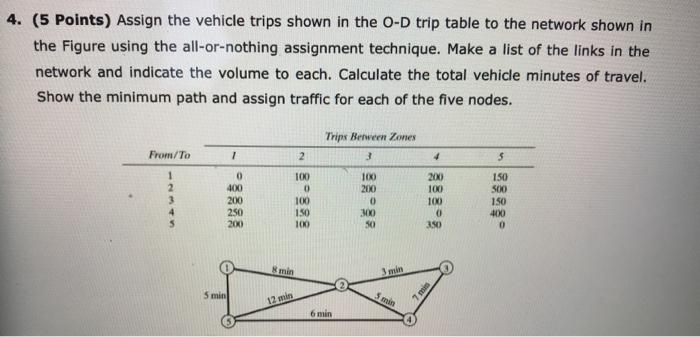 Solved 4. (5 Points) Assign the vehicle trips shown in the | Chegg.com
