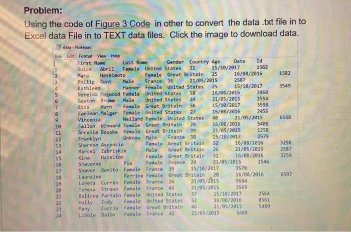Problem: Using the code of Figure 3 Code in other to | Chegg.com
