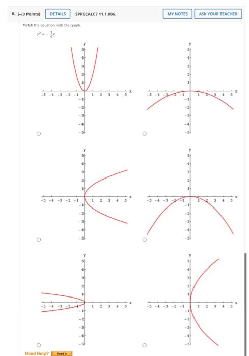 Solved Mateh the oquation with the graph. y2=−41x | Chegg.com