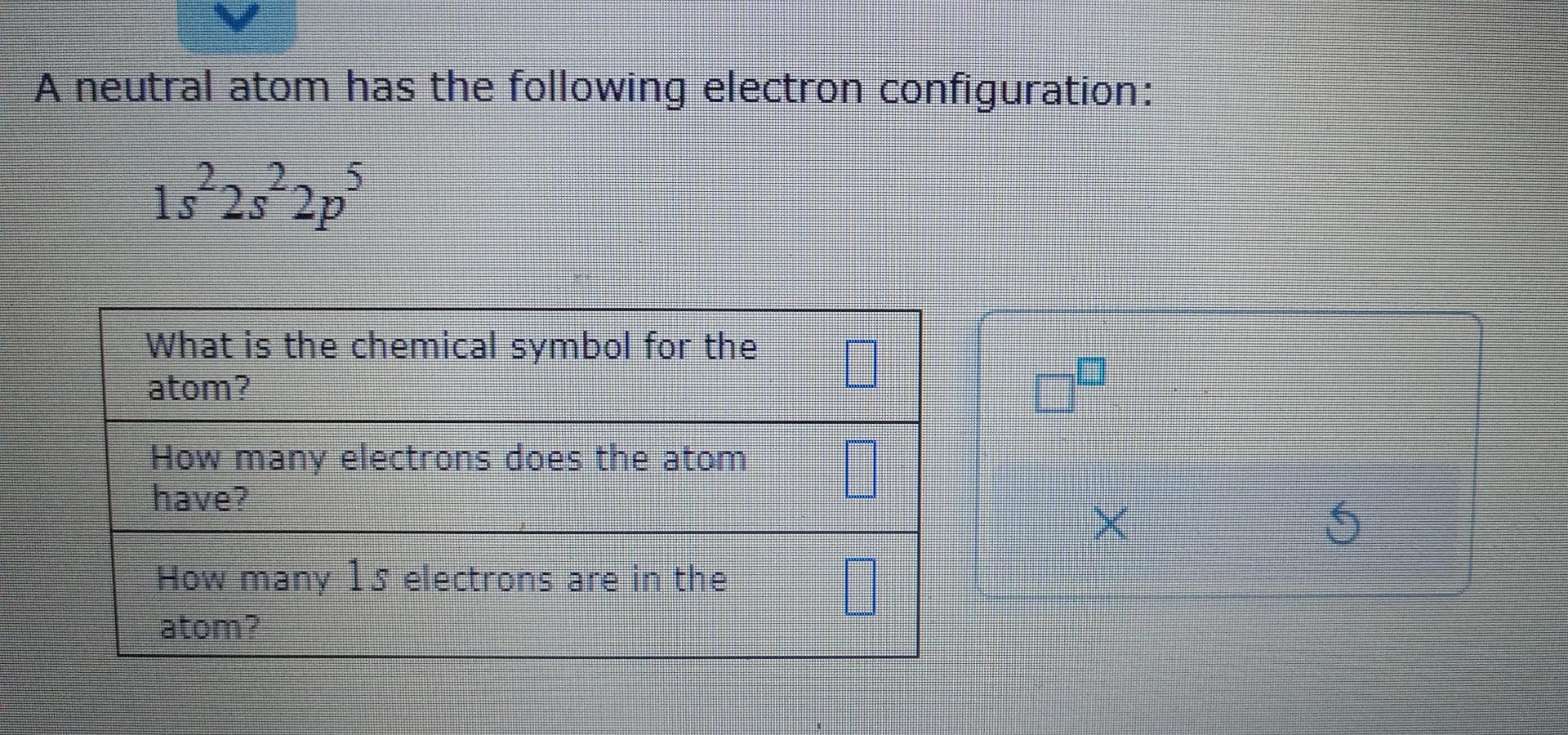 Solved A neutral atom has the following electron | Chegg.com