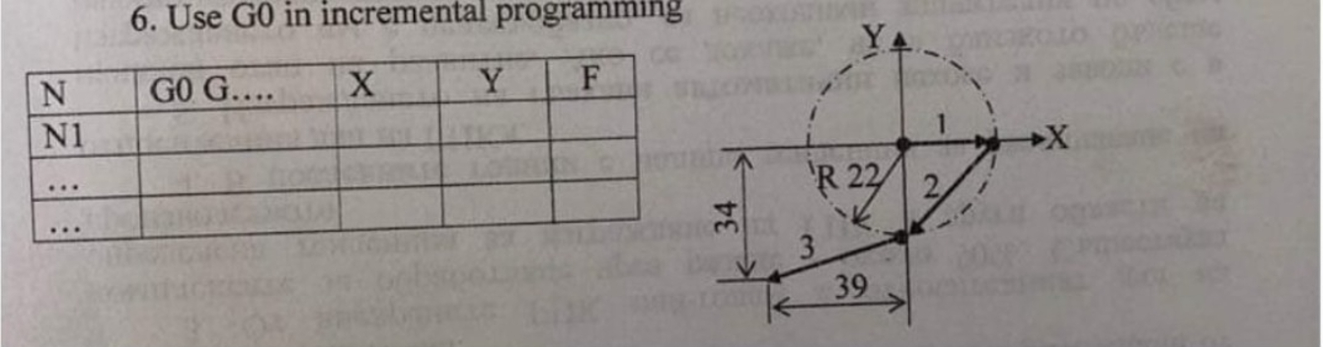 Use G0 ﻿in incremental programming. Fill the table. | Chegg.com