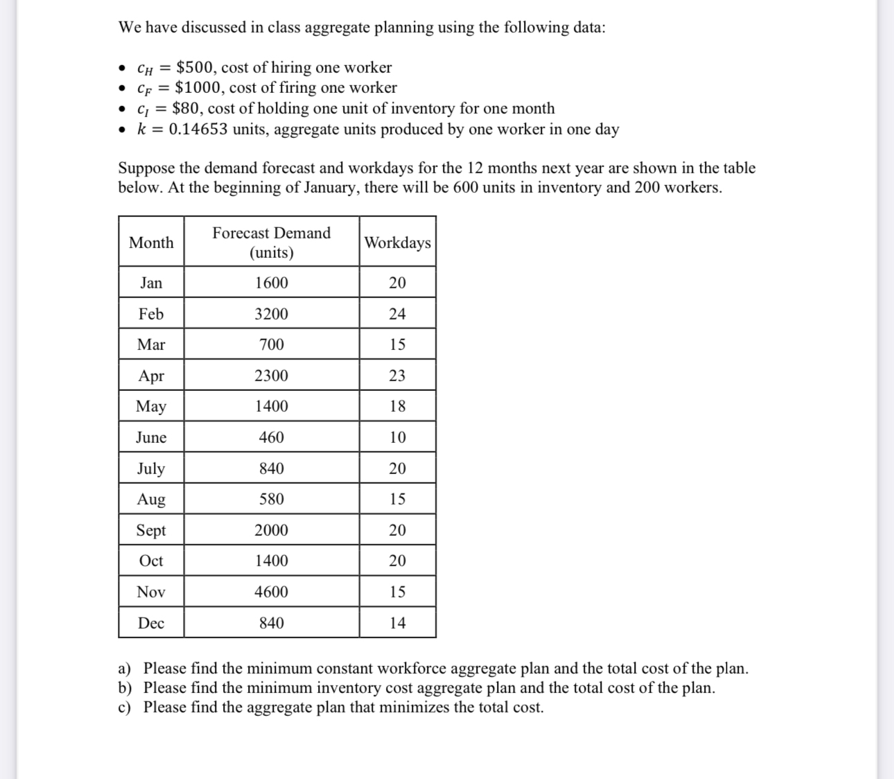 Solved We have discussed in class aggregate planning using | Chegg.com