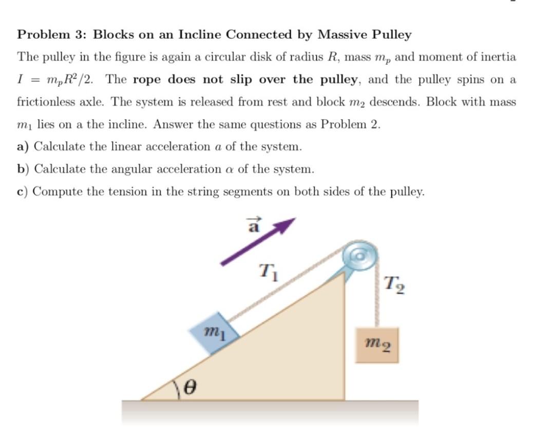 Solved Problem 3: Blocks on an Incline Connected by Massive | Chegg.com