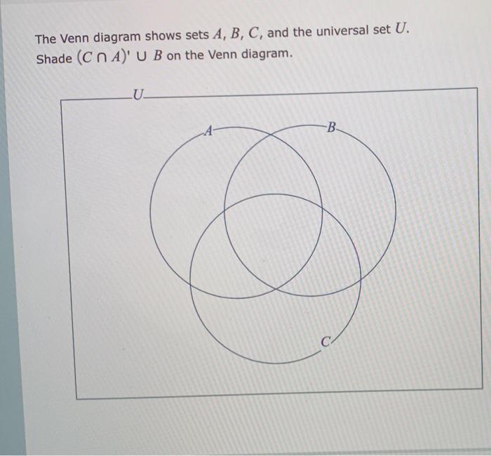 Solved The Venn diagram shows sets A, B, C, and the | Chegg.com