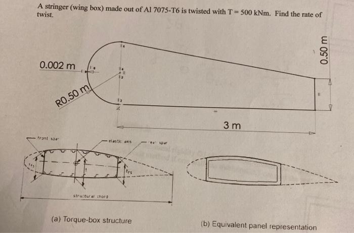 Solved A stringer (wing box) made out of Al 7075-T6 is | Chegg.com