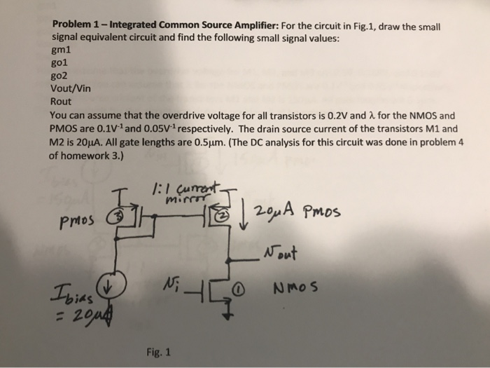 Solved Problem 1 -Integrated Common Source Amplifier: For | Chegg.com