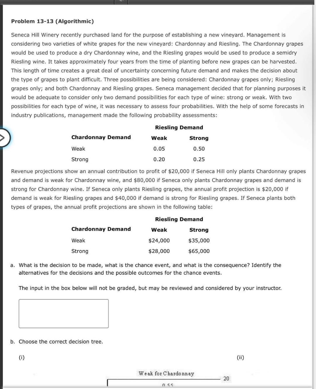 Solved Problem 13-13 (Algorithmic) Seneca Hill Winery | Chegg.com