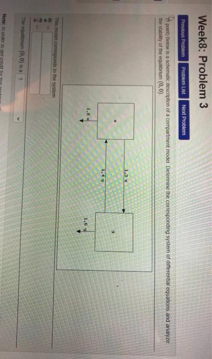 Solved Week8: Problem 3 Previous Problem Problem List Next | Chegg.com