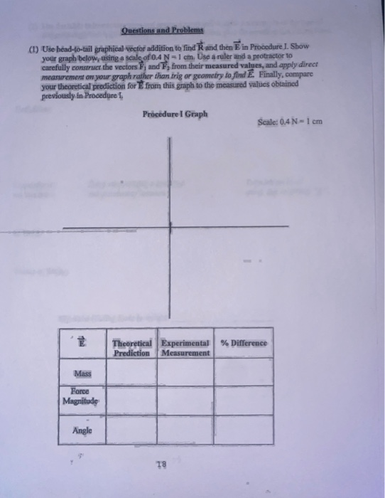 Solved Questions and Problems (1) Use head-to-tail graphical | Chegg.com