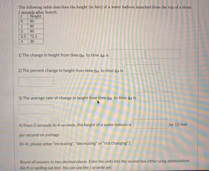 Solved The following table describes the height (in feet) of | Chegg.com