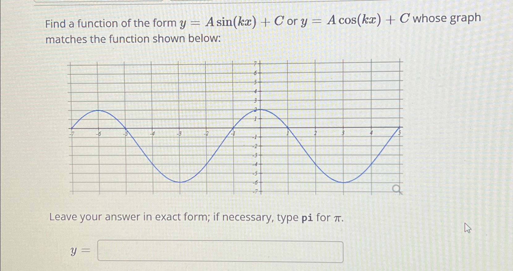 Solved Find a function of the form y=Asin(kx)+C ﻿or | Chegg.com