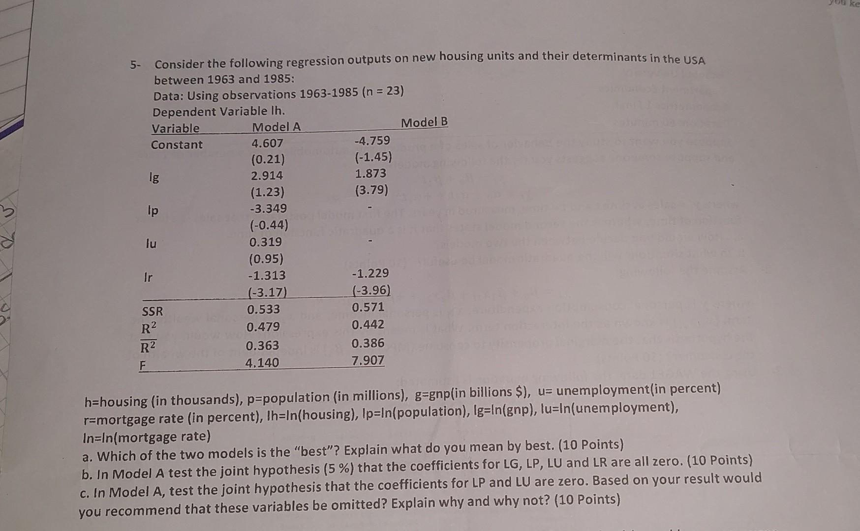 Solved 5- Consider the following regression outputs on new | Chegg.com