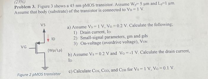Solved Problem 3. Figure 3 shows a 45 nm pMOS transistor. | Chegg.com