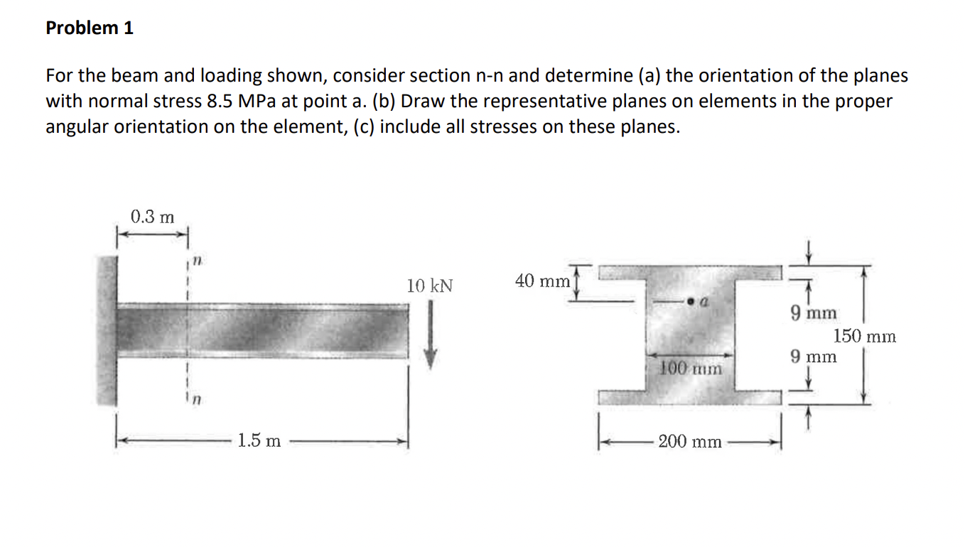 Solved Problem 1 ﻿For the beam and loading shown, consider | Chegg.com