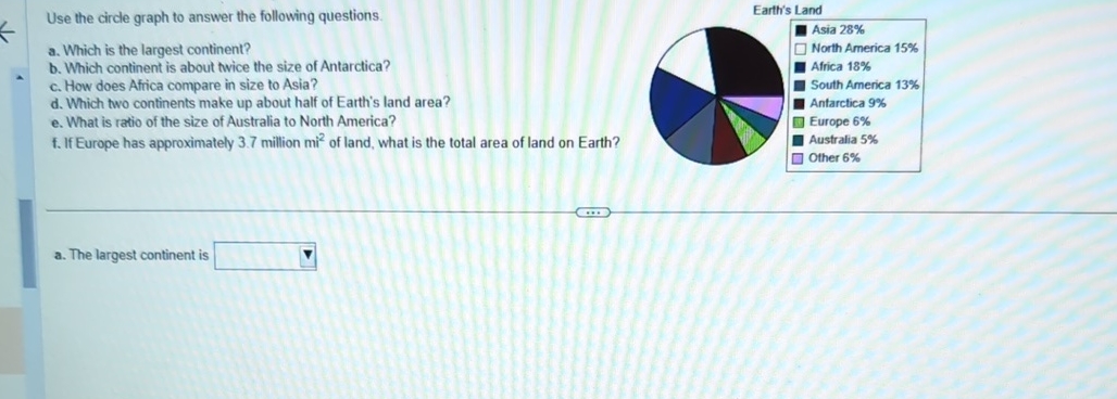 Solved Use the circle graph to answer the following | Chegg.com