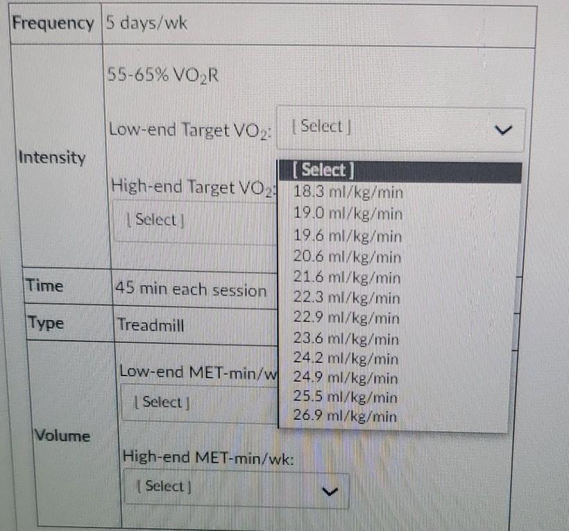 Solved Sarah Stepsup completed the Astrand Step Test | Chegg.com