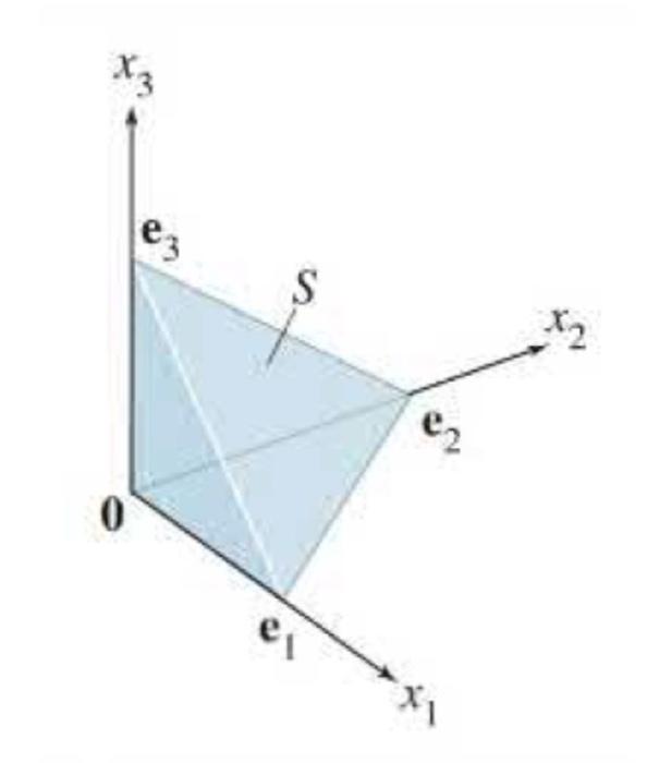 Solved A regular (all faces are congruent) tetrahedron with | Chegg.com