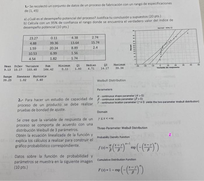 a What is the potential performance of the process? | Chegg.com