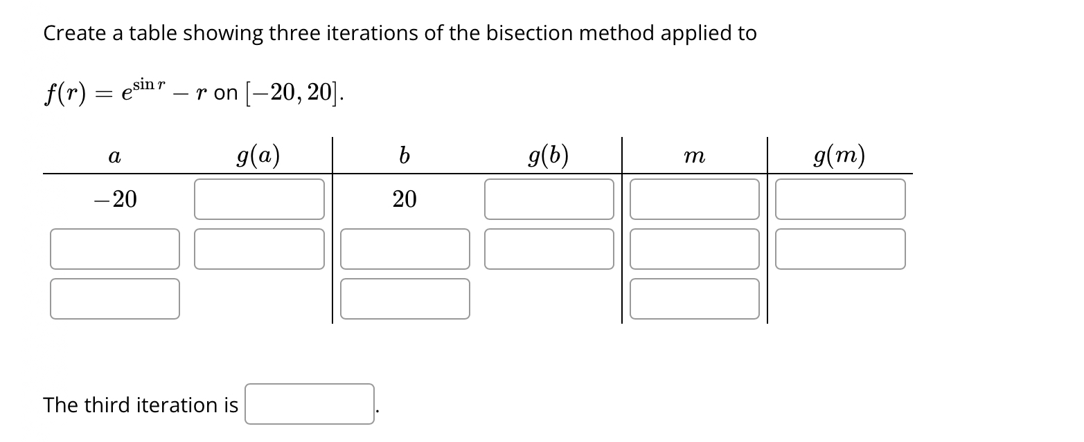 Solved Create a table showing three iterations of the | Chegg.com