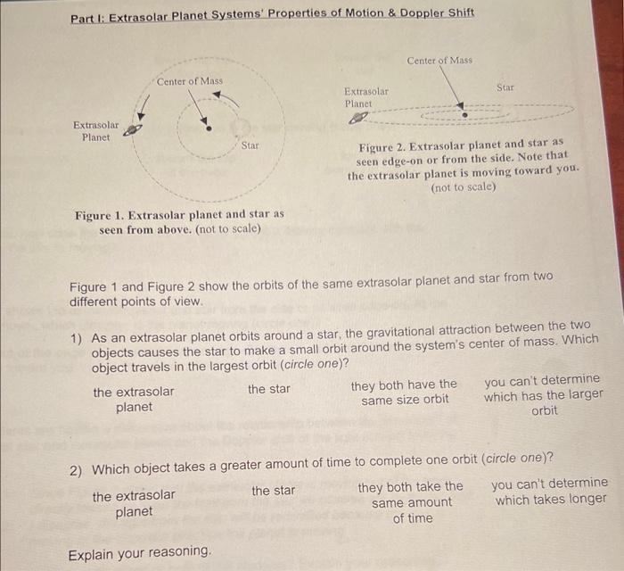 Solved Part I: Extrasolar Planet Systems' Properties of | Chegg.com