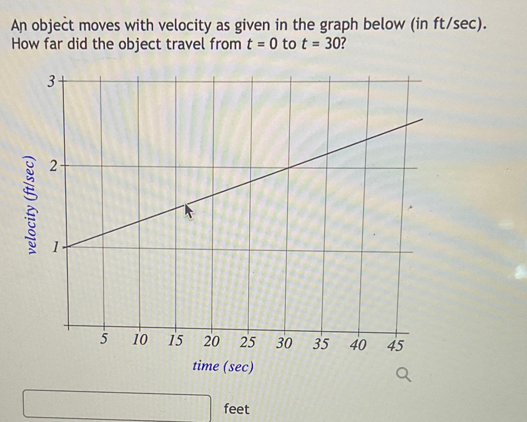 Solved An object moves with velocity as given in the graph | Chegg.com