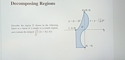 Solved Decomposing RegionsDescribe the regice D ﻿shown in | Chegg.com