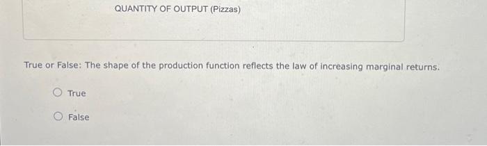 Solved Aliyah's Pizzas is a takeout-only pizza parlor | Chegg.com