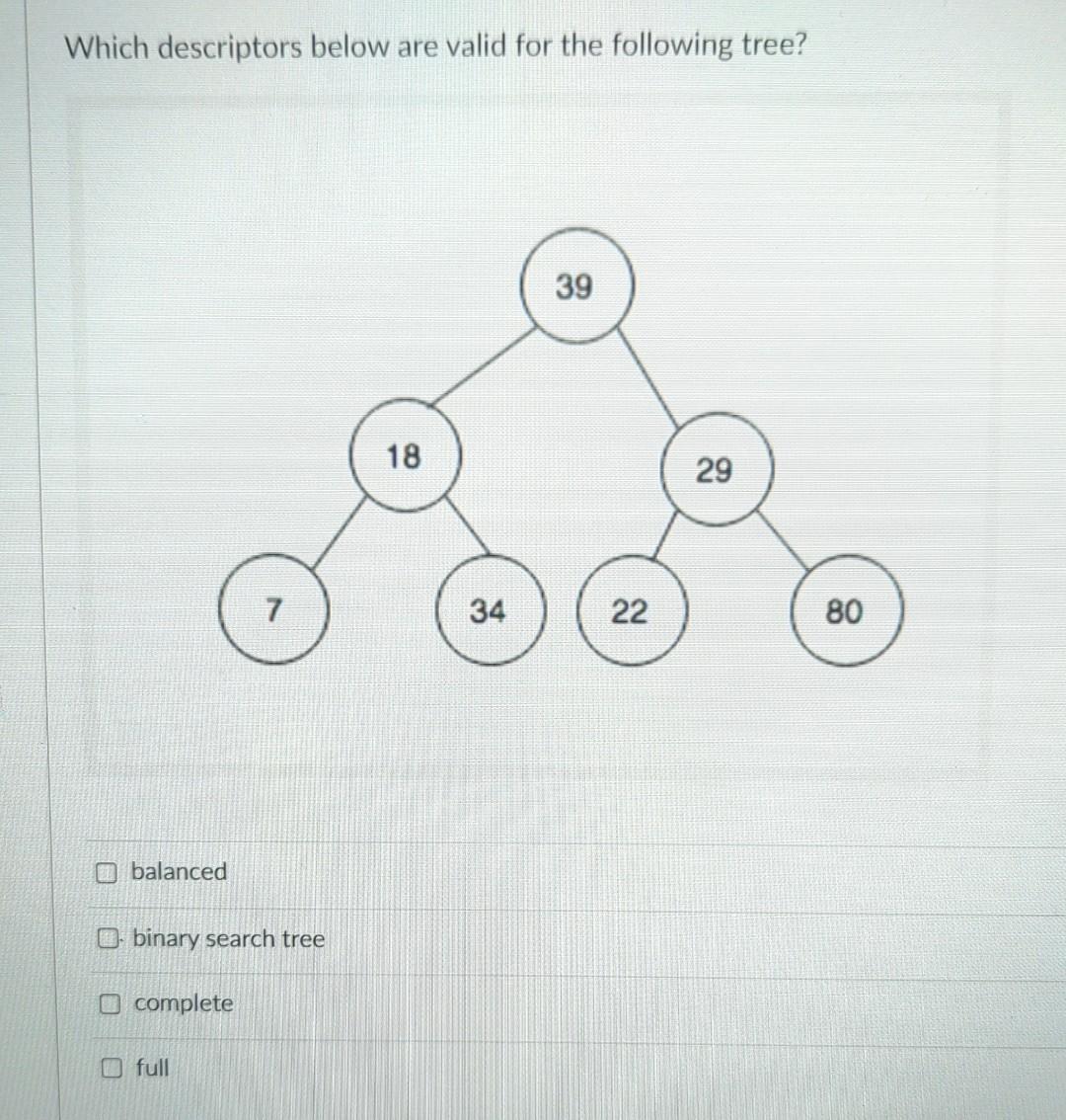 Solved Which descriptors below are valid for the following | Chegg.com