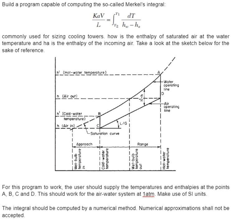 Solved Build a program capable of computing the so-called | Chegg.com