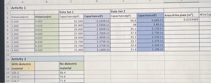 1 Actlvity 1calculate values of acitivity 1 using | Chegg.com