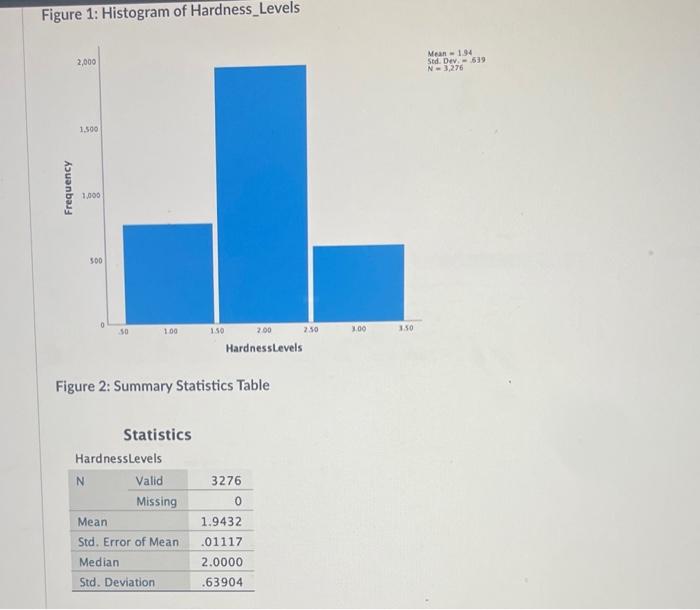 Solved what is wrong with figure 1 what is wrong with figure | Chegg.com
