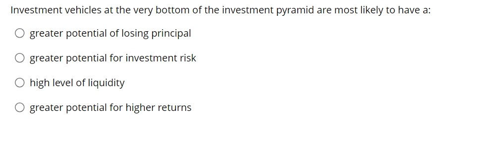 Solved Investment vehicles at the very bottom of the | Chegg.com