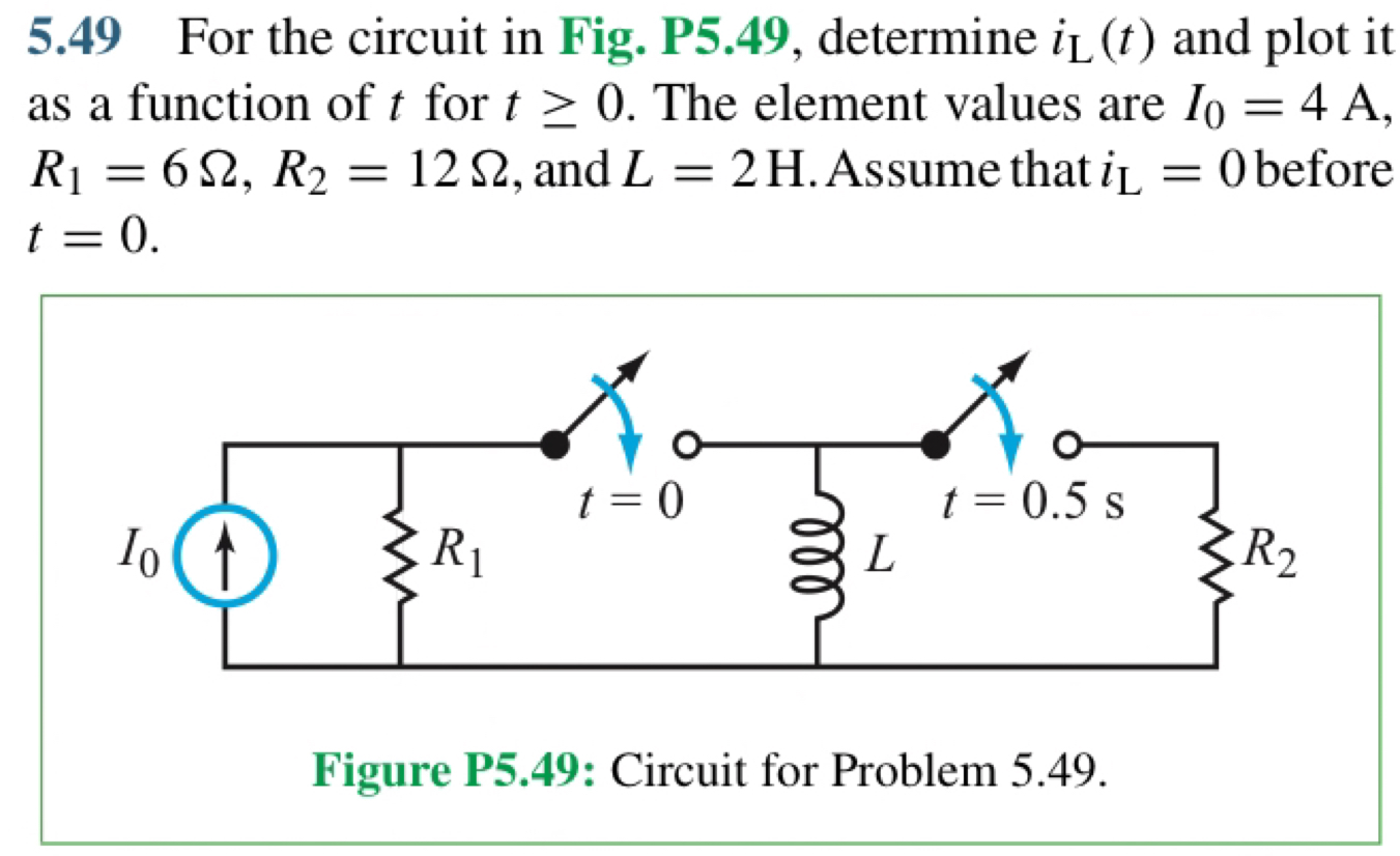 Solved 5.49 ﻿For the circuit in Fig. P5.49, ﻿determine iL(t) | Chegg.com