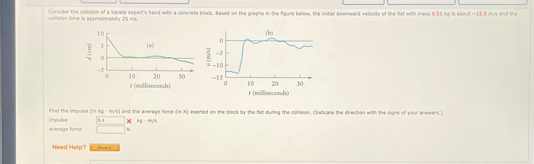 Solved collision time is approximately 25ms.Find the impulse | Chegg.com