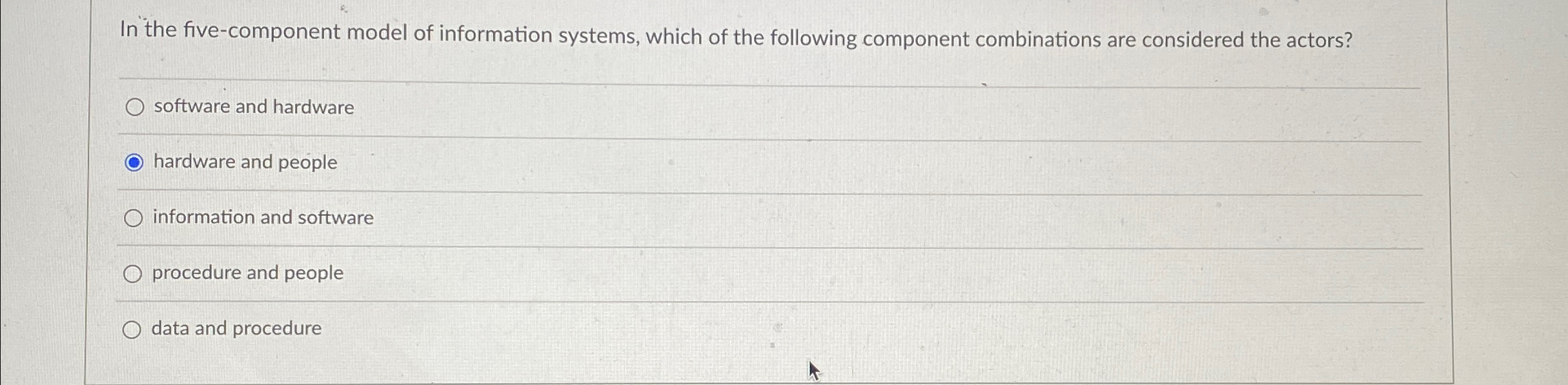 Solved In the five-component model of information systems, | Chegg.com