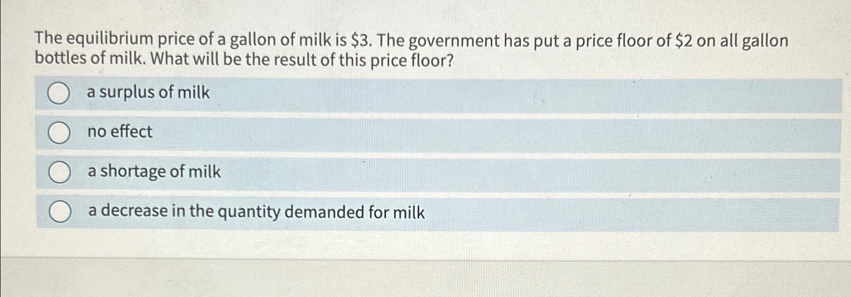Solved The equilibrium price of a gallon of milk is $3. ﻿The | Chegg.com