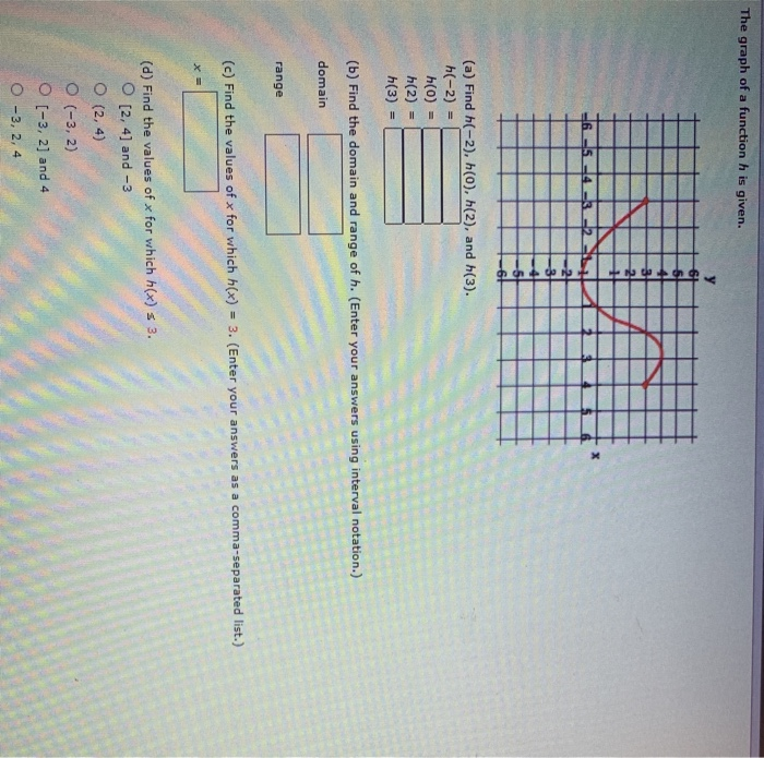 Solved The graph of a function h is given. 5 4 3 2 + X 16 EL | Chegg.com