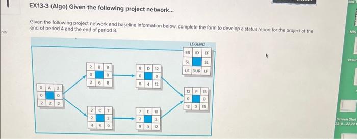 Solved EX13-3 (Algo) Given the following project network... | Chegg.com