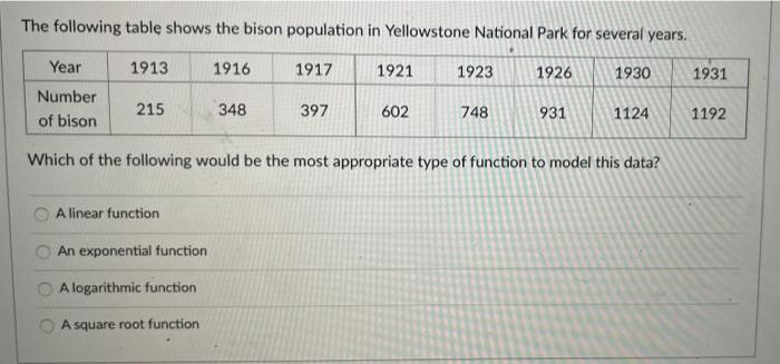 Solved The following table shows the bison population in | Chegg.com