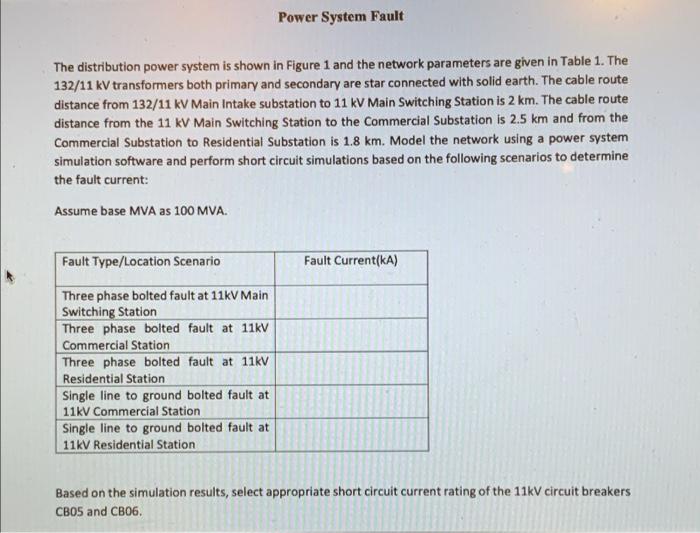 Power System Fault The distribution power system is | Chegg.com