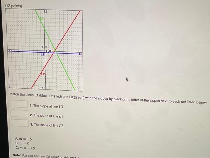 Solved (12 nninte) Match the Lines L1 (blue), L2 (red) and | Chegg.com