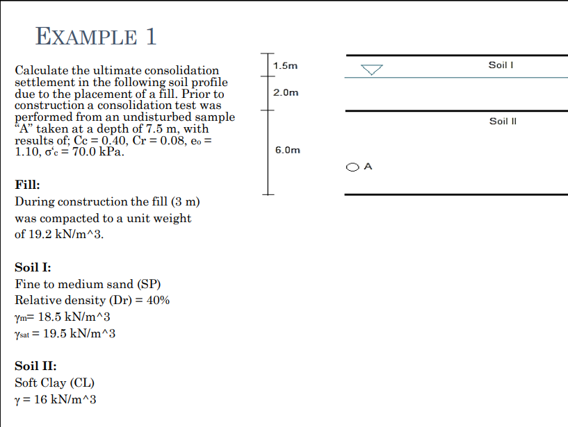 Solved EXAMPLE 1was compacted to a unit weightof | Chegg.com