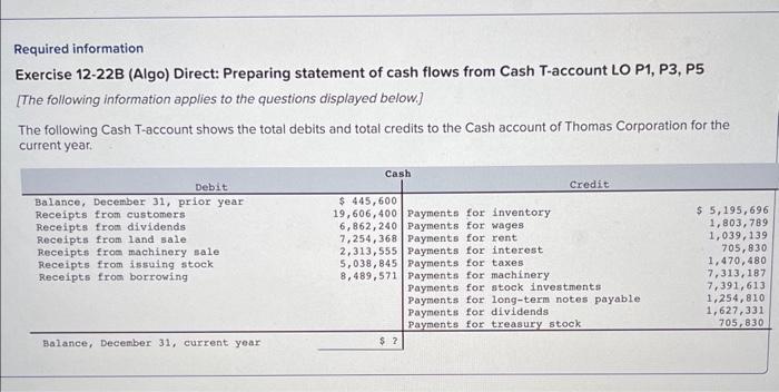 Required information Exercise 12-22B (Algo) Direct: | Chegg.com
