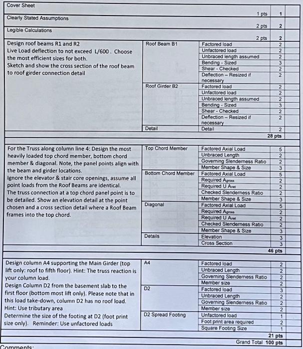 Solved Please show all work and diagrams needed as stated in | Chegg.com