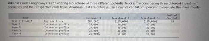 2. Calculate the present value for each of the three | Chegg.com