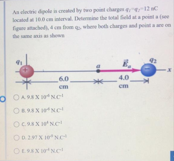 Solved An electric dipole is created by two point charges | Chegg.com