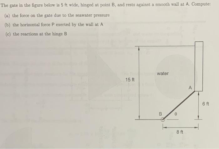 Solved The gate in the figure below is 5 ft wide, hinged at | Chegg.com